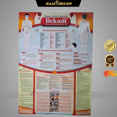 Poster panduan bekam(poster 9in1 dan panduan bekam) | Shopee Malaysia