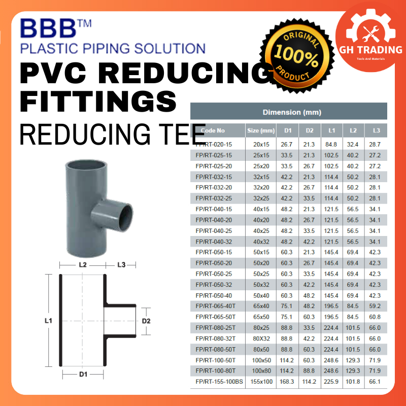 PVC Fitting 20mm x 15mm 3/4" x 1/2" Reducing Socket Reducing Tee ...