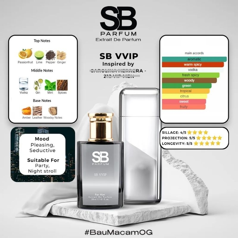 212 Vip Men Inspired Perfume By SugarBomb (M) SB VVIP Parfum Scent ...