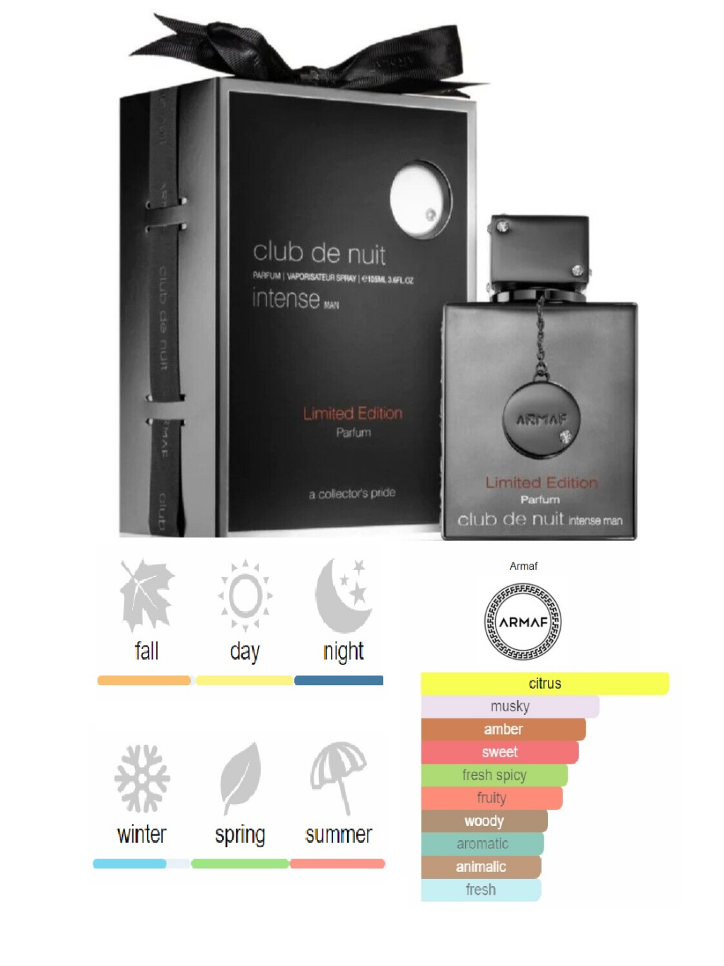 Club De Nuit Intense Men Limited Edition Pure Parfume Armaf CDNI 100ml ...