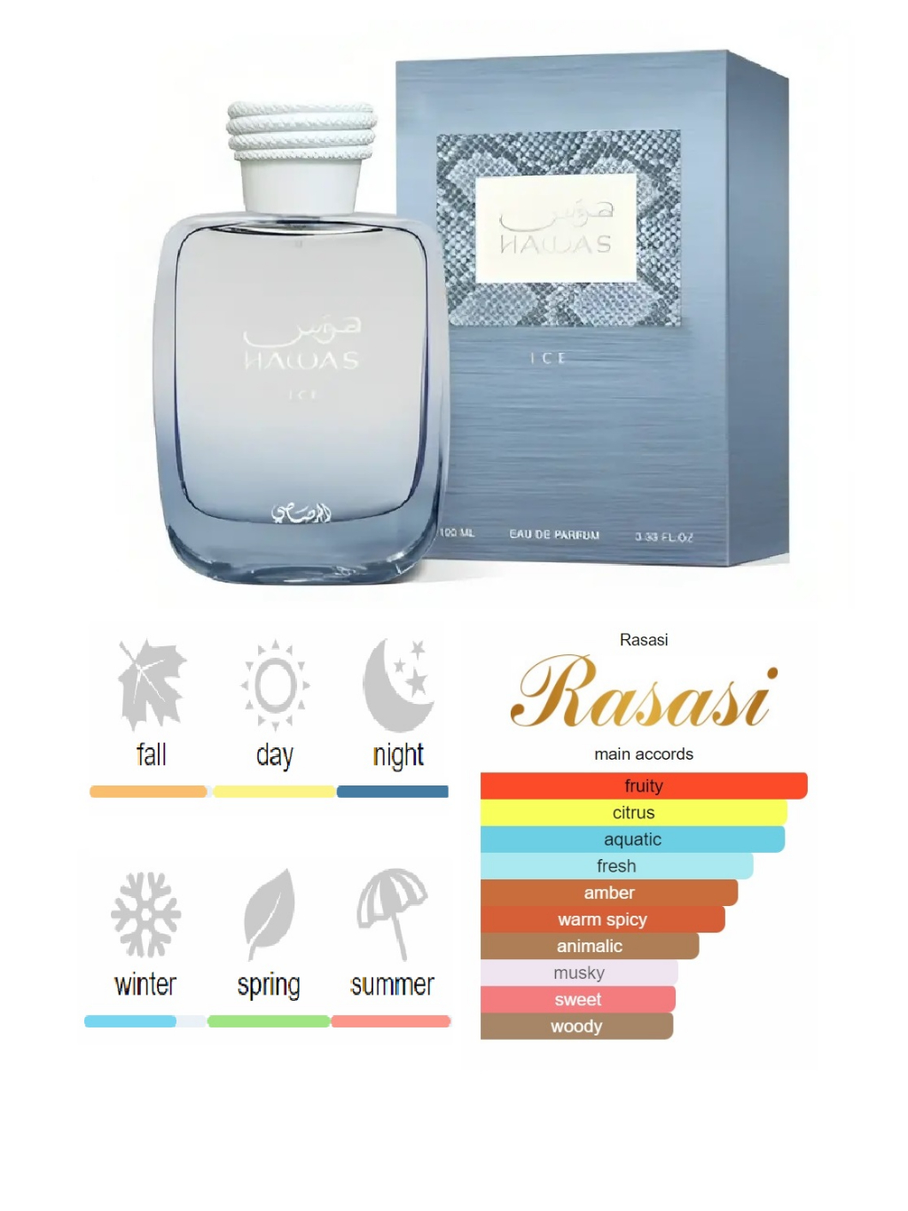 Hawas Ice For Men EDP 100 ML Rasasi Embrace Your Style Rasasi Hawas Perfume For Men Rasasi Ice ...