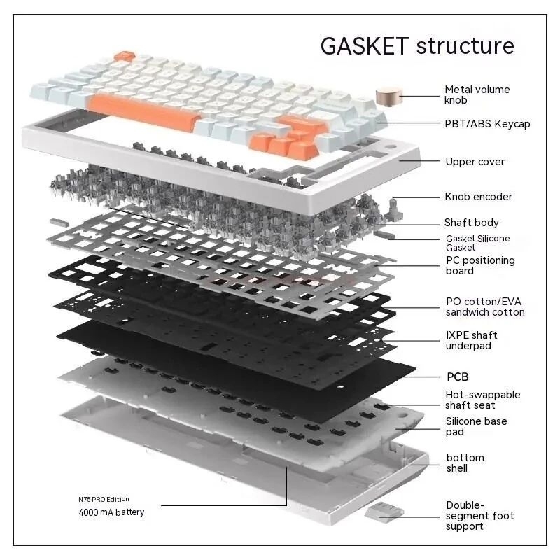 🔥Ready stock🔥VGN N75 Pro Tri-Mode Gasket Mechanical Keyboard RGB ...