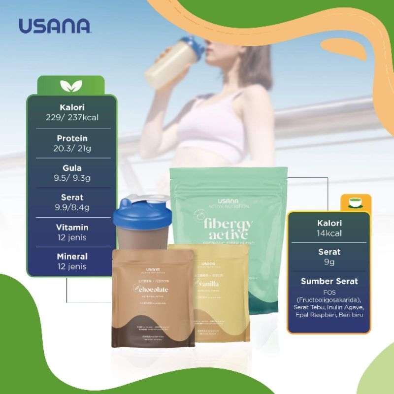 USANA WEIGHT MANAGEMENT RESET & RENEW DETOX USANA FIBERGY PLUS ...