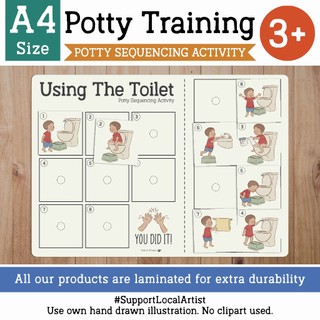 Potty Training Sequencing Activity, PECS, Toilet Training, Classroom ...