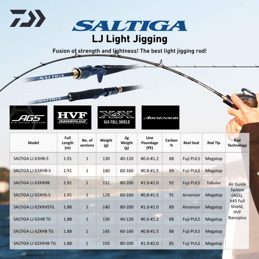 DAIWA 23 SALTIGA SPINNING LIGHT JIGGING ROD SALTWATER With 1 Year Local Warranty Packing With ...