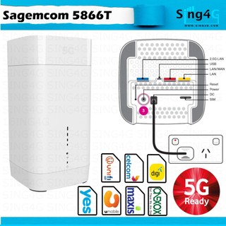 5G Router Sagemcom Fast 5866t 5G 3.3Gbps Unlocked Modem Cat 20 WiFi 6 ...