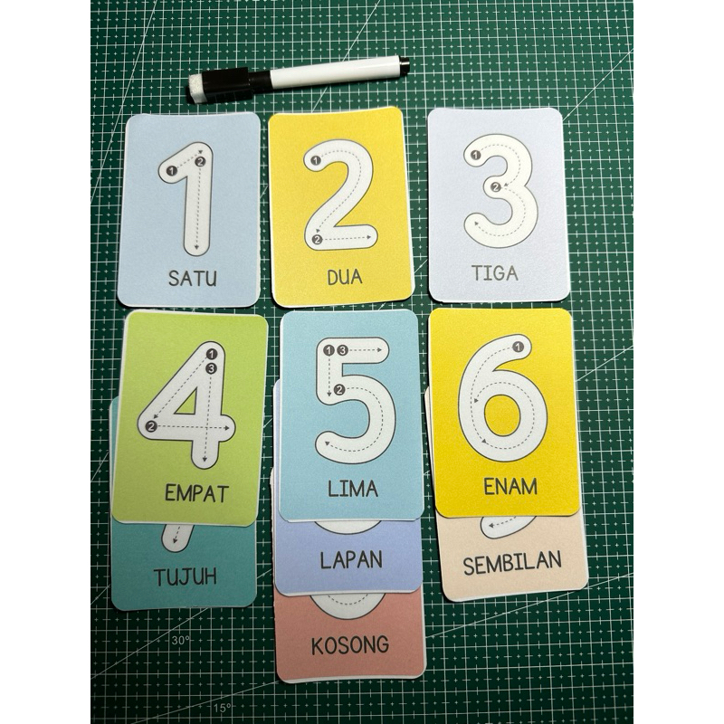 [AVS] Flashcard Nombor 0 hingga 9 (boleh tulis/padam) saiz 105mm x 70mm ...