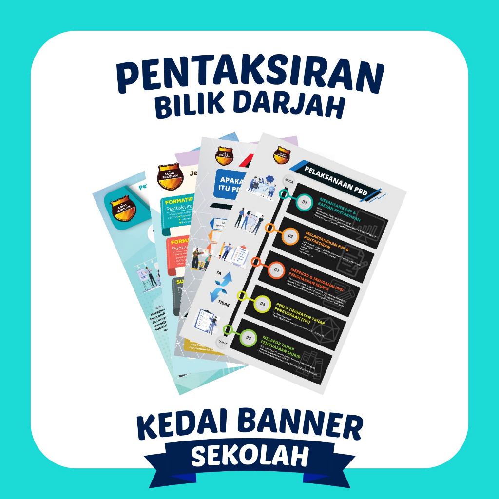 Poster Pentaksiran Bilik Darjah (PBD) | Infografik Pengajaran dan ...