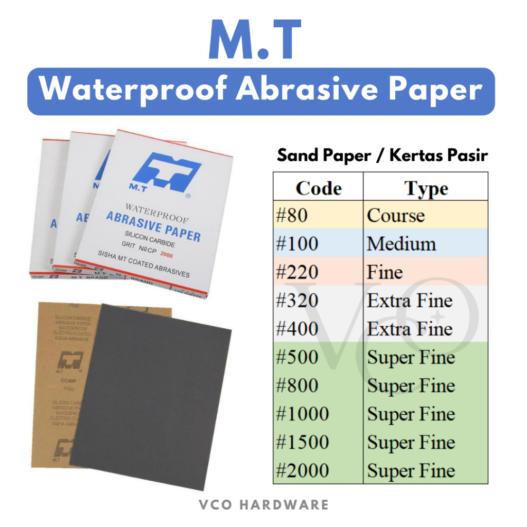 M.T Waterproof Abrasive Paper / Silicon Carbide / Sand Paper / Kertas ...
