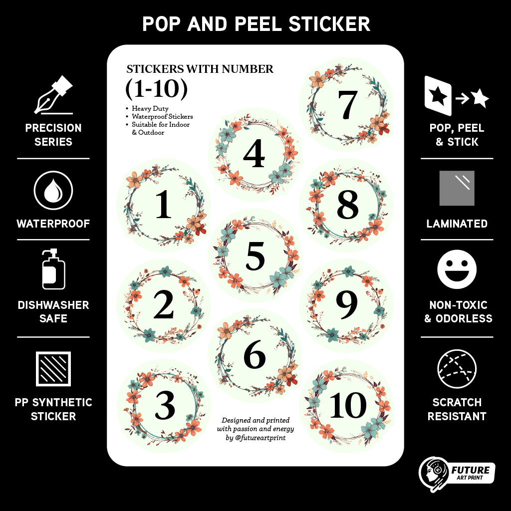 Set Number Stickers of 1-100 Alphabet Letter A-Z Symbols. Premium ...