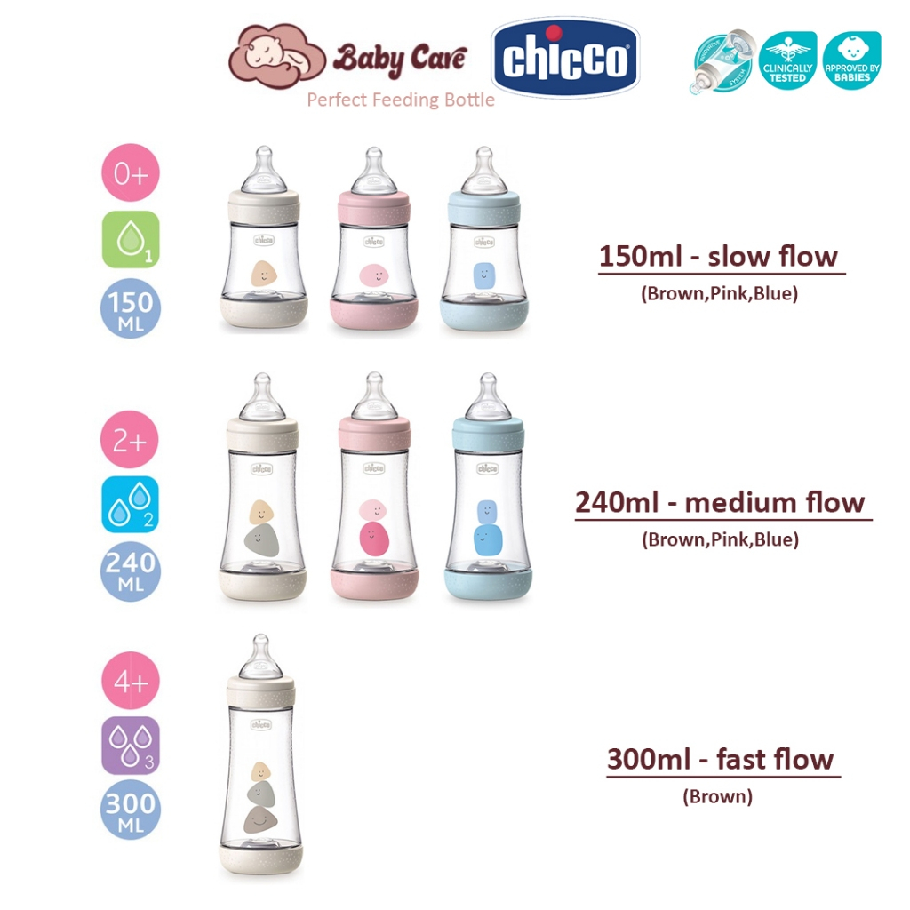 Chicco Perfect5 PP Baby Feeding Bottle Silicone Teat 150ml 240ml 300ml, Baby Feeding Bottle ...