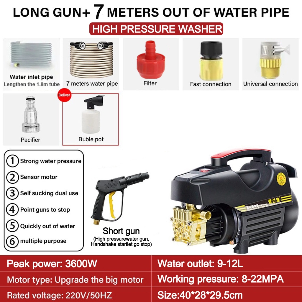 3600W Water Jet High Pressure Cleaner Portable Waterjet Car Wash Machine Water Spray Mesin Cuci ...