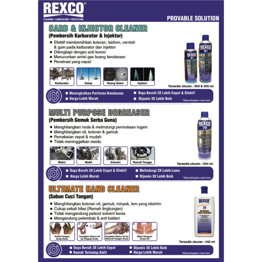 Rexco 18/20/25/50/70/81 Specialist Chain Lube/Contact Cleaner/Multi ...