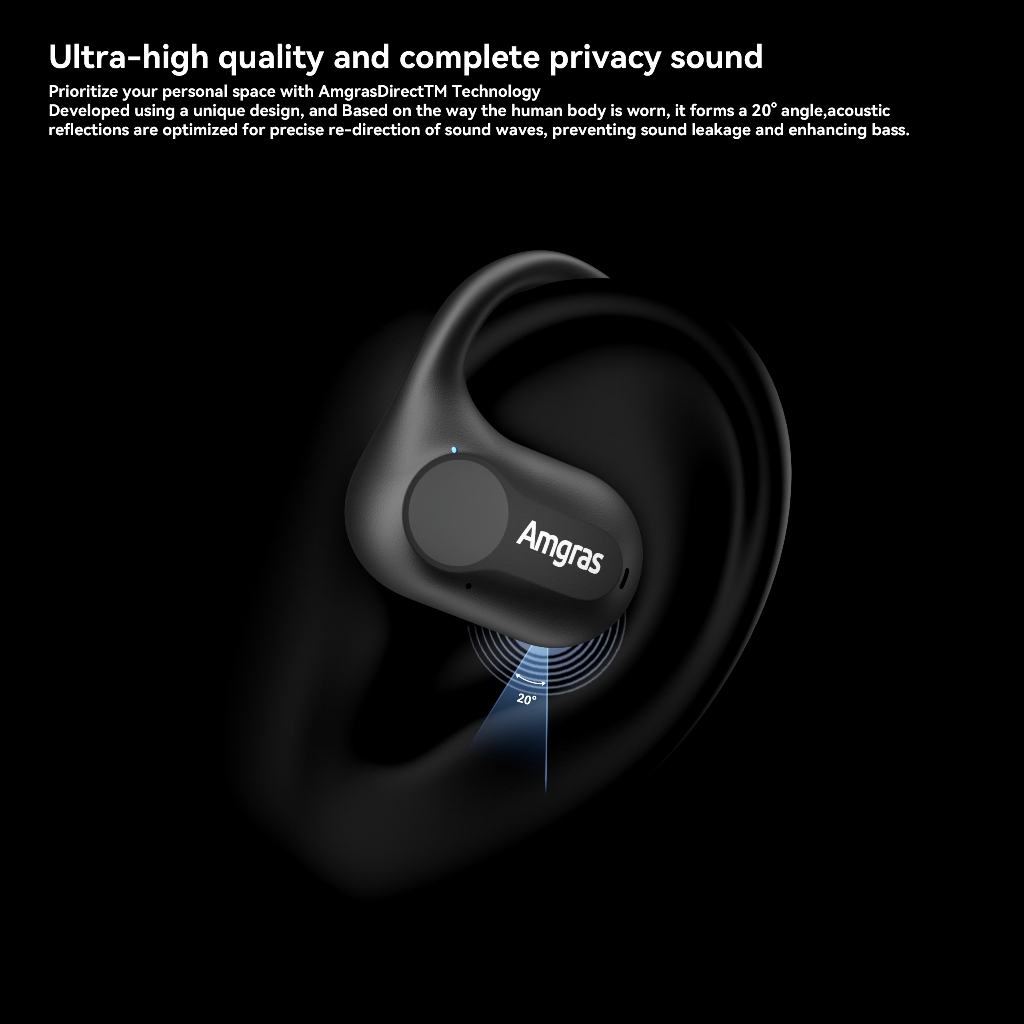 Amgras OpenEcho Ⅲ Ultra Air Conduction Earphone Bluetooth Low Latency ...