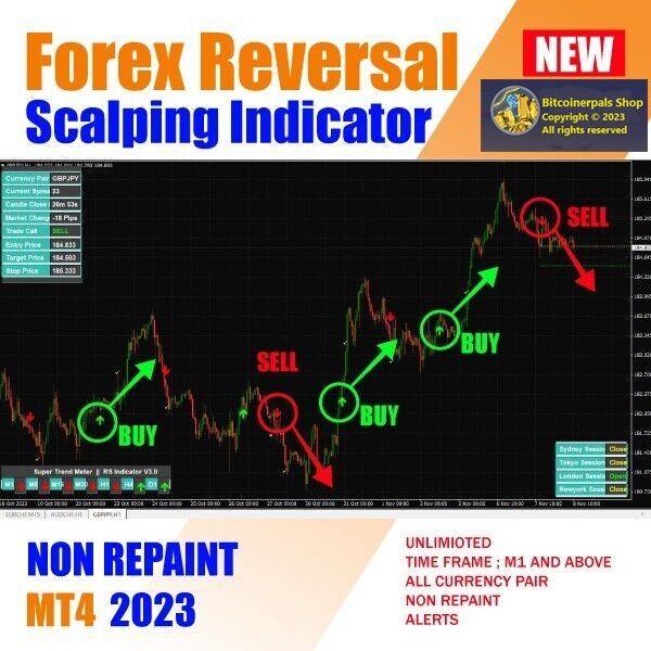 BEST REVERSAL SCALPING SYSTEM 100% No Repaint Indicator MT4 Forex Trading | Shopee Malaysia