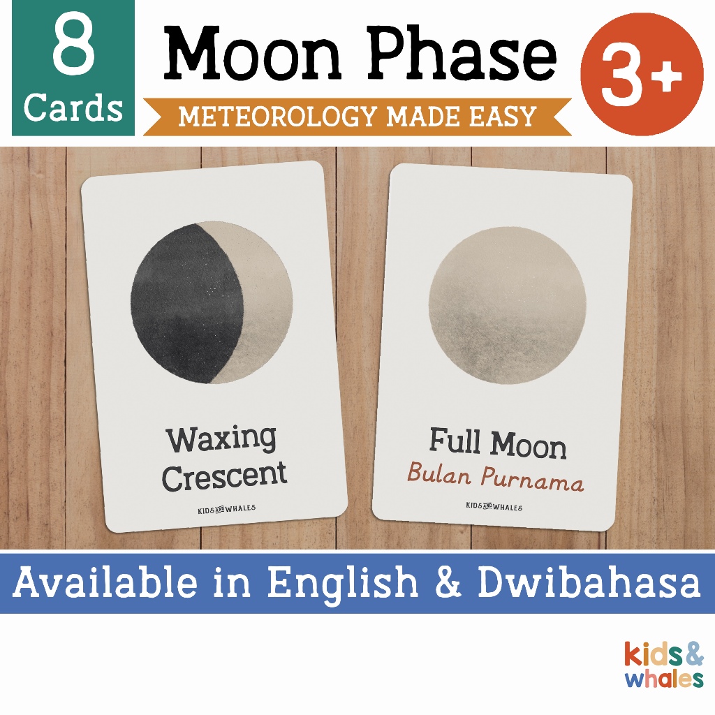 Moon Phase Flashcards, Kalendar Qamari, Fasa Fasa Bulan, Takwim Qamari ...