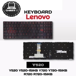 Lenovo Legion Y520-15IKB Y520-15IKBN Y720-15IKB Y530-15 Y720-15IKBN Y530 Y720 Y720-15IKB Y720 ...