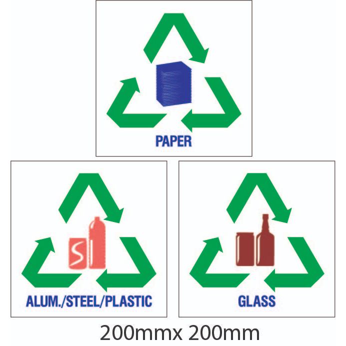 Recycle sign, Mandatory sign, safety sign, papan tanda peraturan yang ...