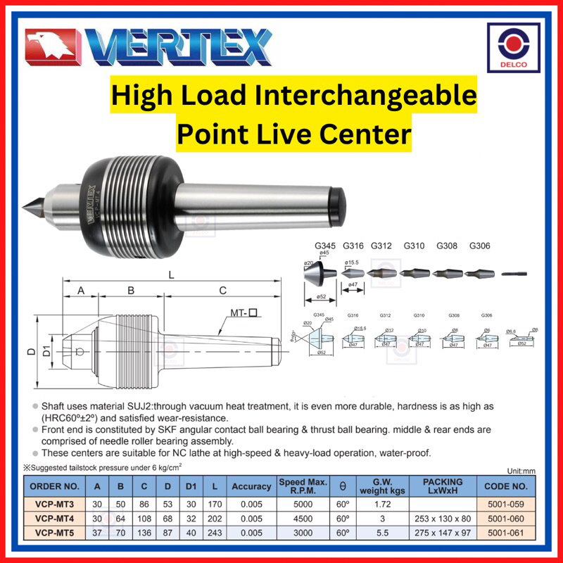 VERTEX TAIWAN VPC-MT4 MT5 High Load Interchangeable point Live center ...