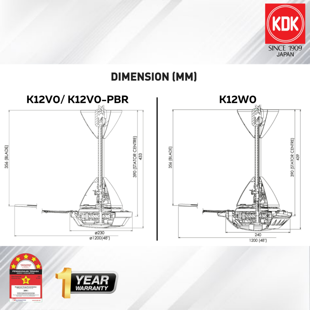 KDK K12V0 / EUROWIND Kipas Siling Kipas syiling Kipas Ceiling Ceiling ...