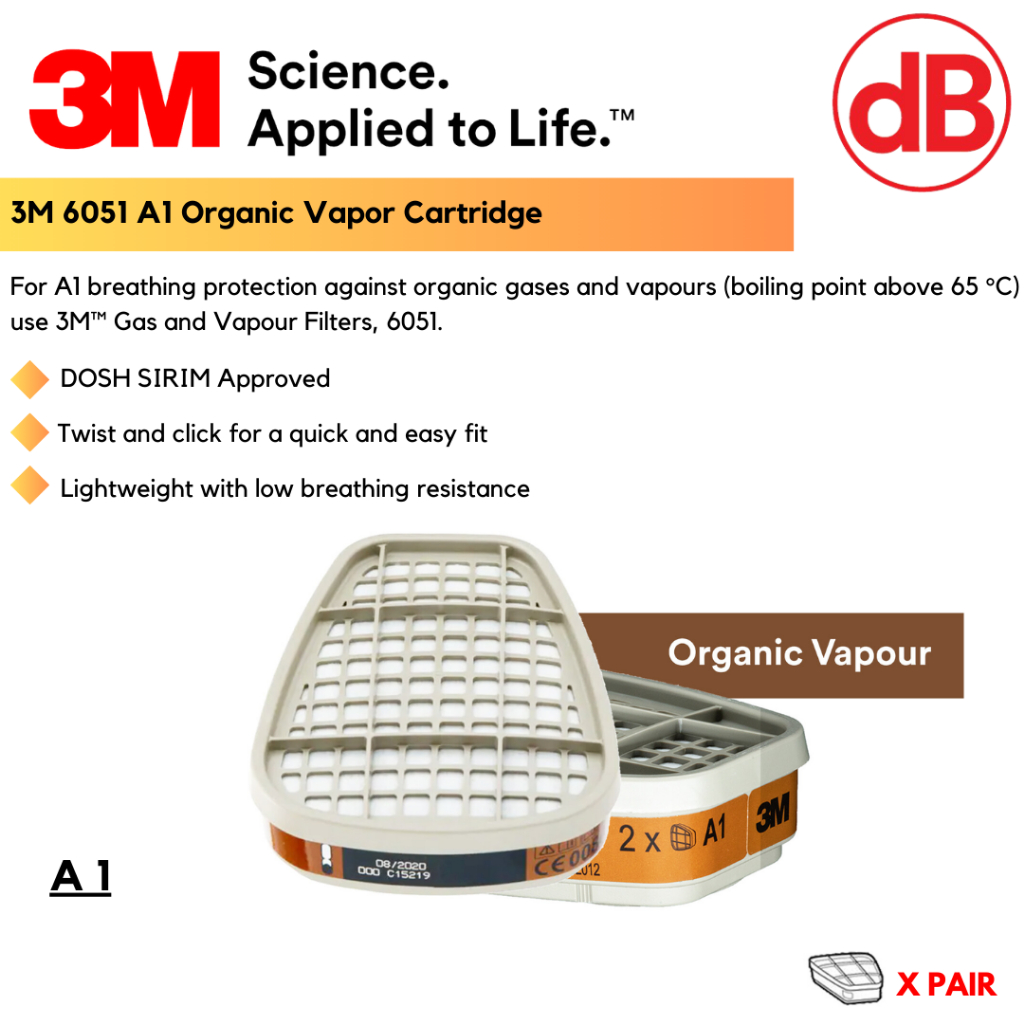 3M 6051 A1 Organic Vapor Cartridge | Shopee Malaysia
