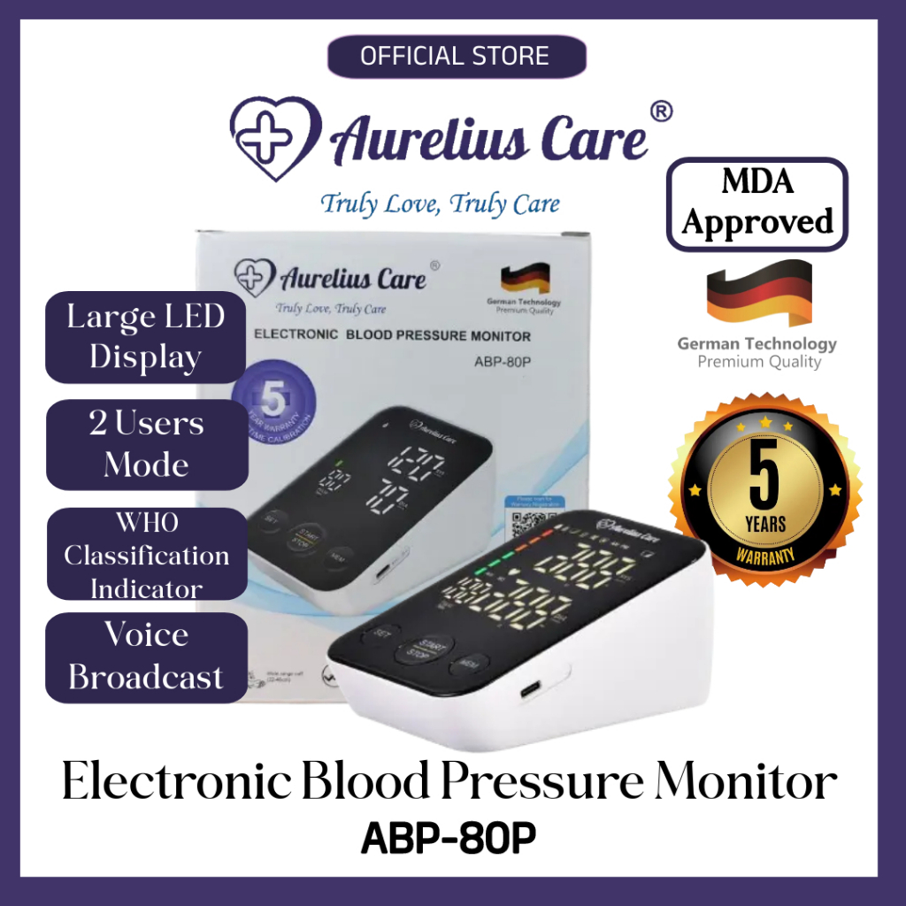 AURELIUS CARE Electronic Blood Pressure Monitor ABP-80P | AURELIUS CARE ...