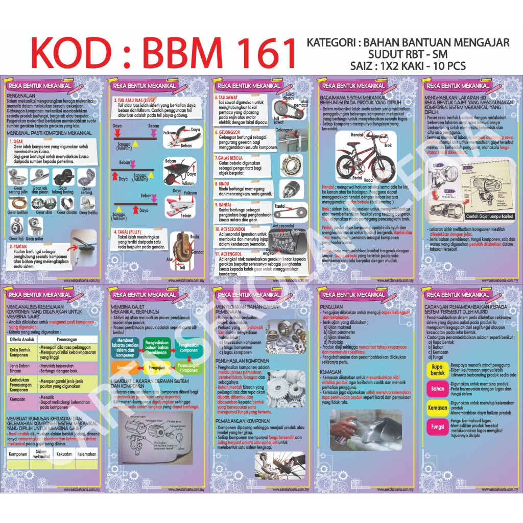 🏃1 DAYSHIP🏃 Poster Sudut RBT Mekanikal Carta JIMAT! set 10pcs (BBM161 ...