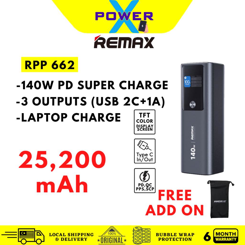 REMAX RPP-662 PD 140W + 22.5W QC 25200mAh Powerbank 5A SCP PPS Super ...