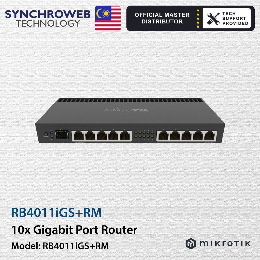 Mikrotik RB4011iGS+RM - Powerful 10xGigabit port router with a Quad ...