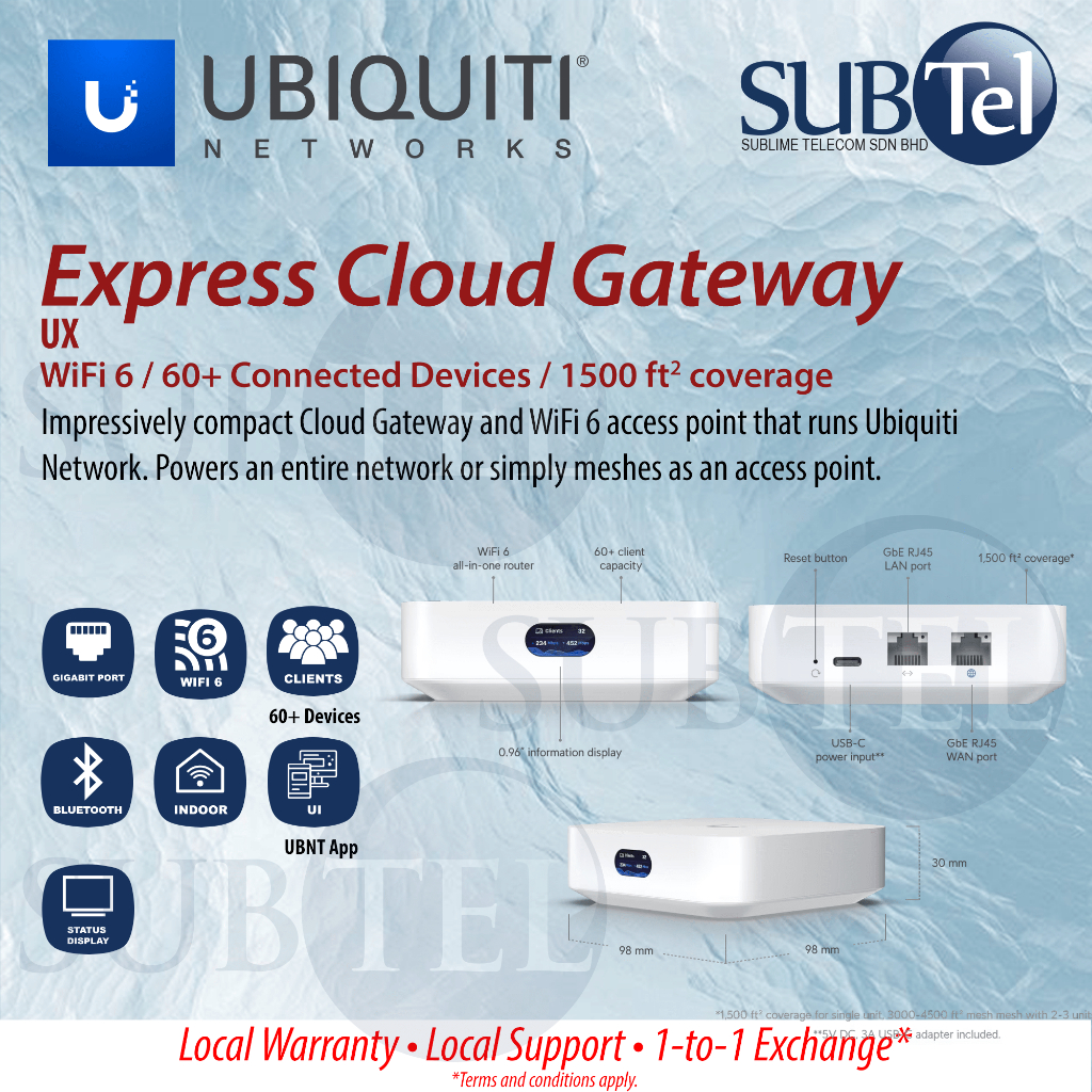 Ubiquiti Express Cloud Gateway UX (Gateway) WiFi6 60+ devices 5Ghz 2 ...