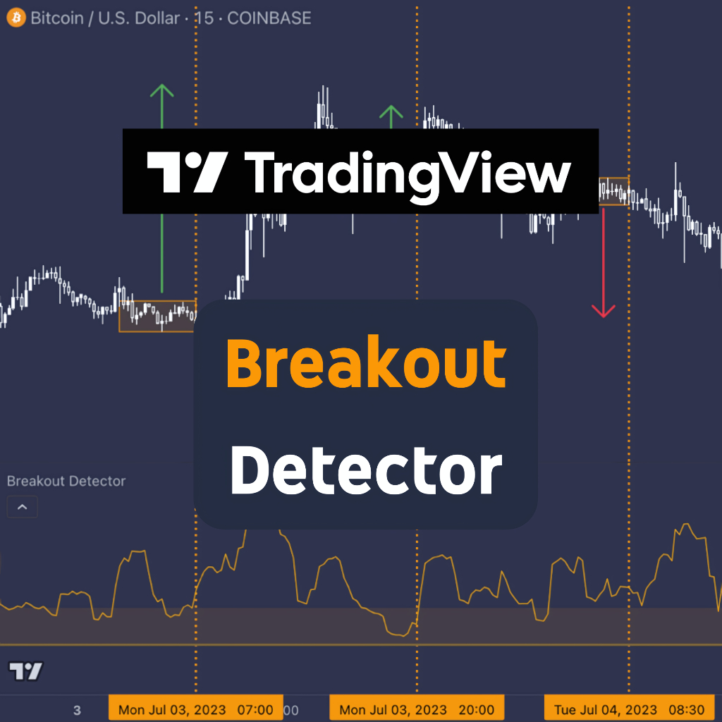 Breakout Detector by Trade Confident TradingView | Shopee Malaysia