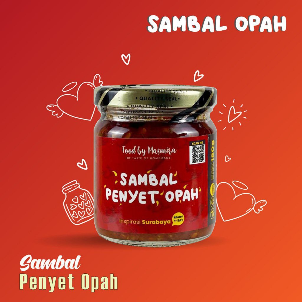 SAMBAL OPAH | SAMBAL PENYET | SAMBAL PARU | SAMBAL IKAN BILIS PETAI ...