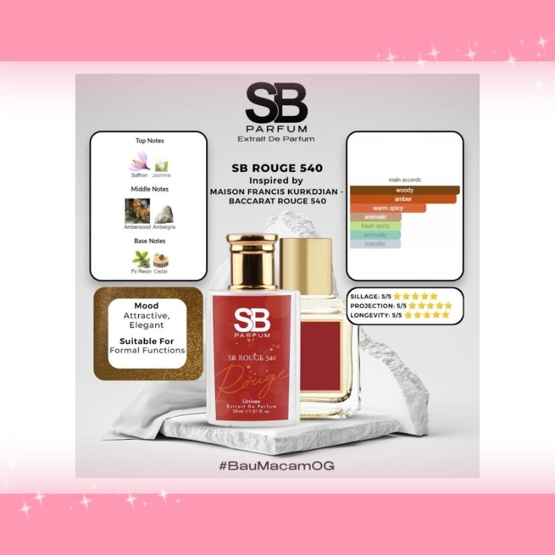 PERFUME SUGARBOMB / SB Parfum 30ml / PERFUME FOR MEN /PERFUME FOR WOMEN /EDP | Shopee Malaysia