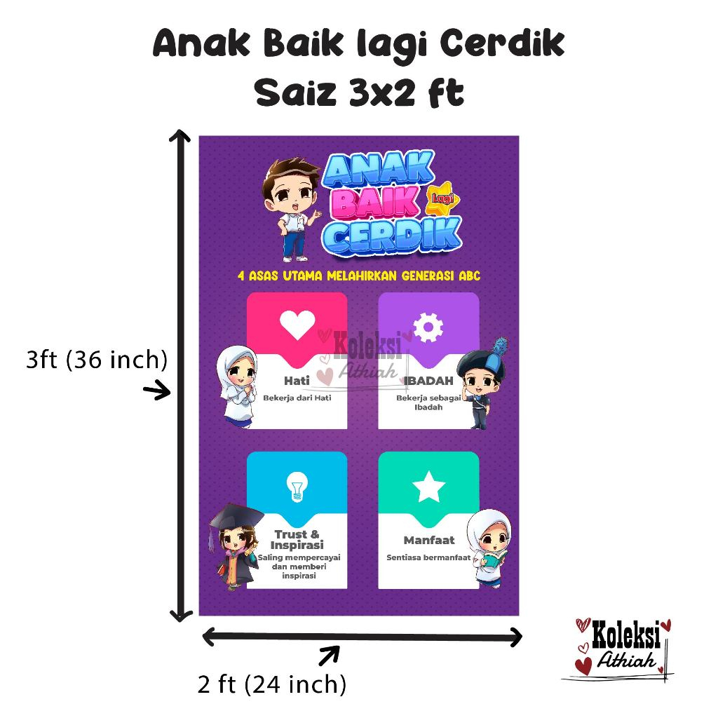 Anak Baik lagi Cerdik - Poster | Shopee Malaysia