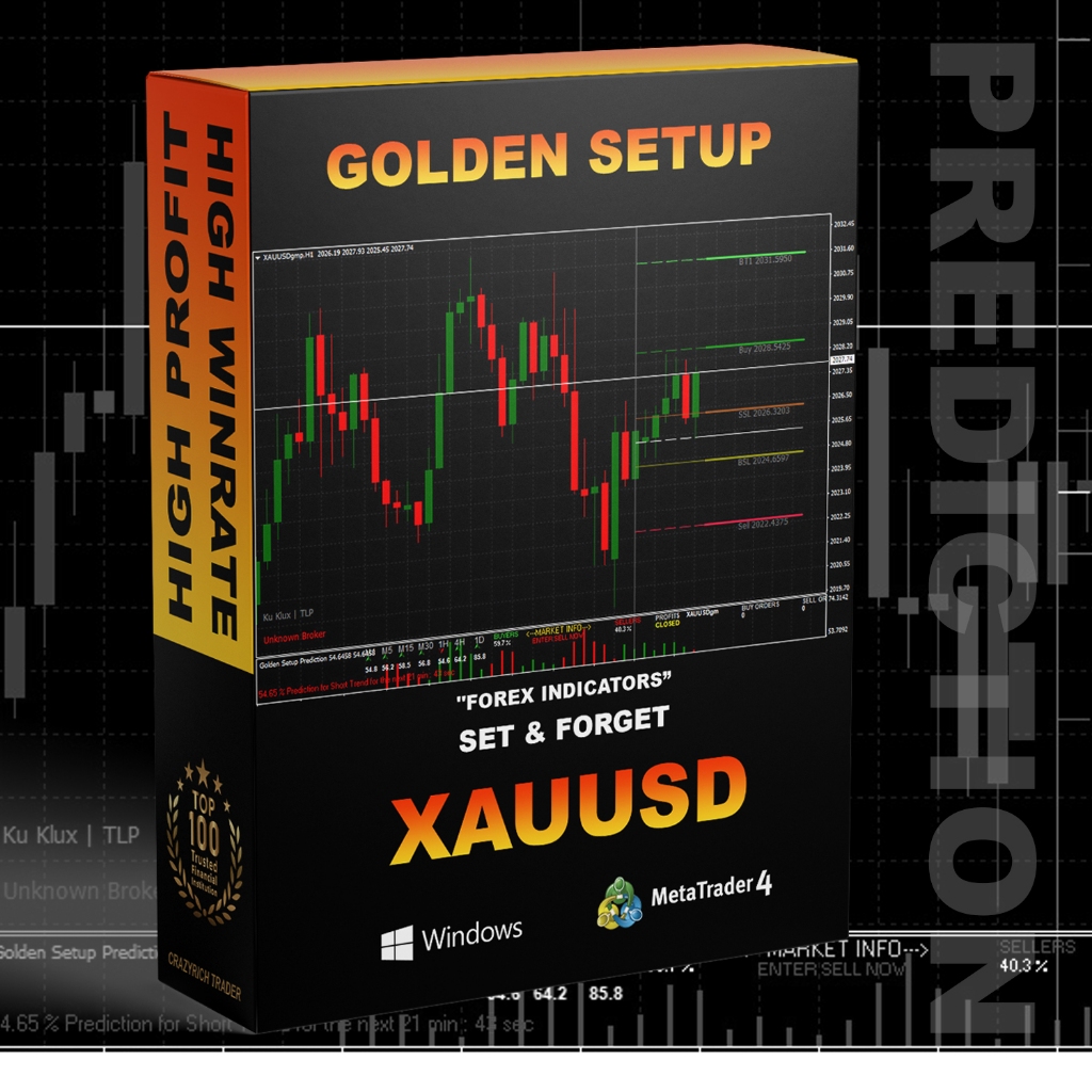 INDICATOR MT4 GOLDEN SETUP XAUUSD | SL / ENTRY / TP | Shopee Malaysia