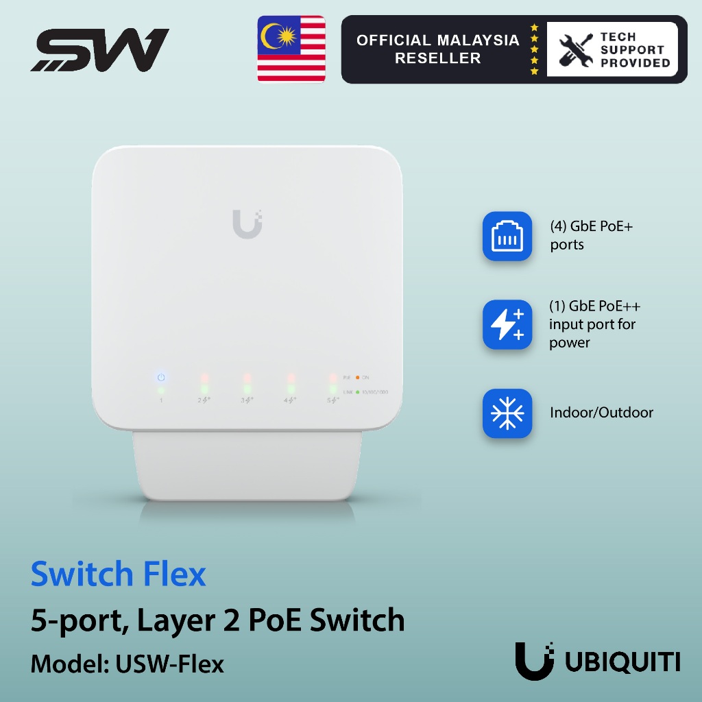 Ubiquiti Networks USW-Flex 5-Port Layer 2 Gigabit Switch with PoE ...