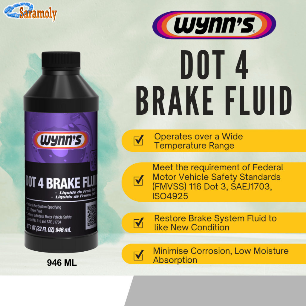 Wynn's DOT4 Brake Fluid WN 35401 | Shopee Malaysia