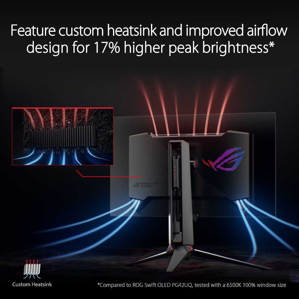 ASUS ROG Swift OLED PG27AQDM gaming monitor 27-inch (26.5-inch viewable) 1440p, OLED, 240Hz, 0 ...