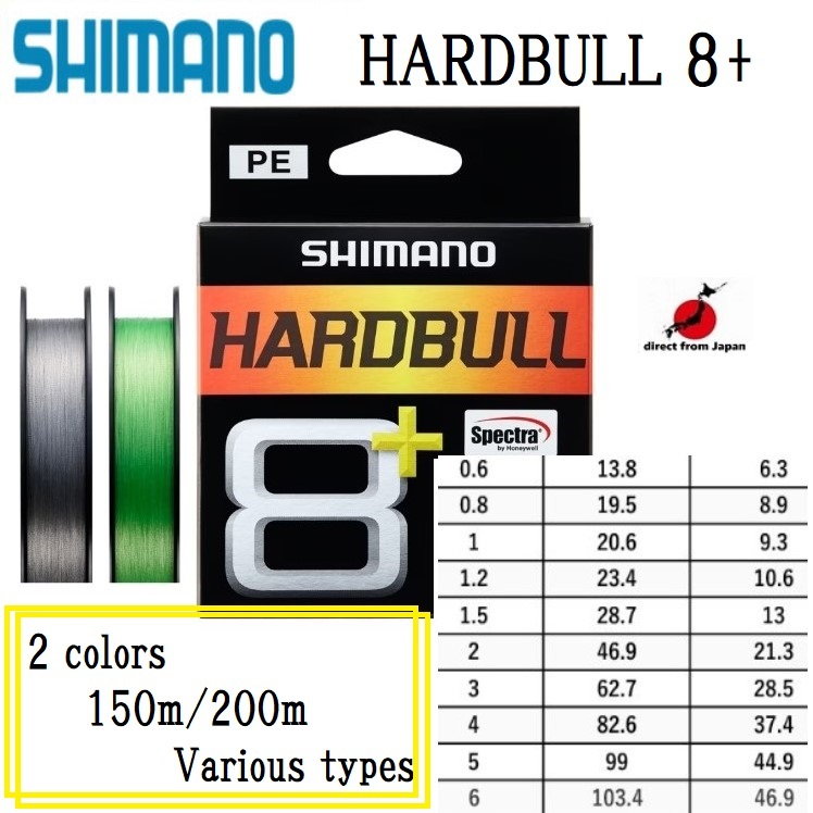 Shimano HARDBULL 8+ Various types of freshwater egging salt water all ...
