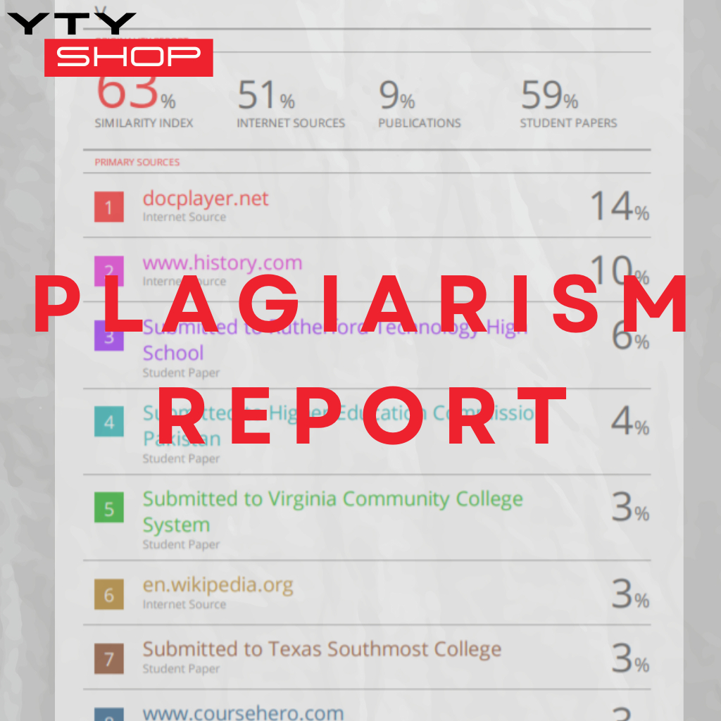 [CHEAPEST] Turn.it.in Plagiarism AI Writing Detection Checker | Shopee ...