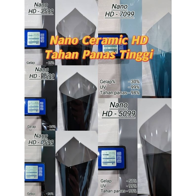 Tinted DIY Nano Ceramic HD Tahan Panas Tinggi ( HD Nano Ceramic ...