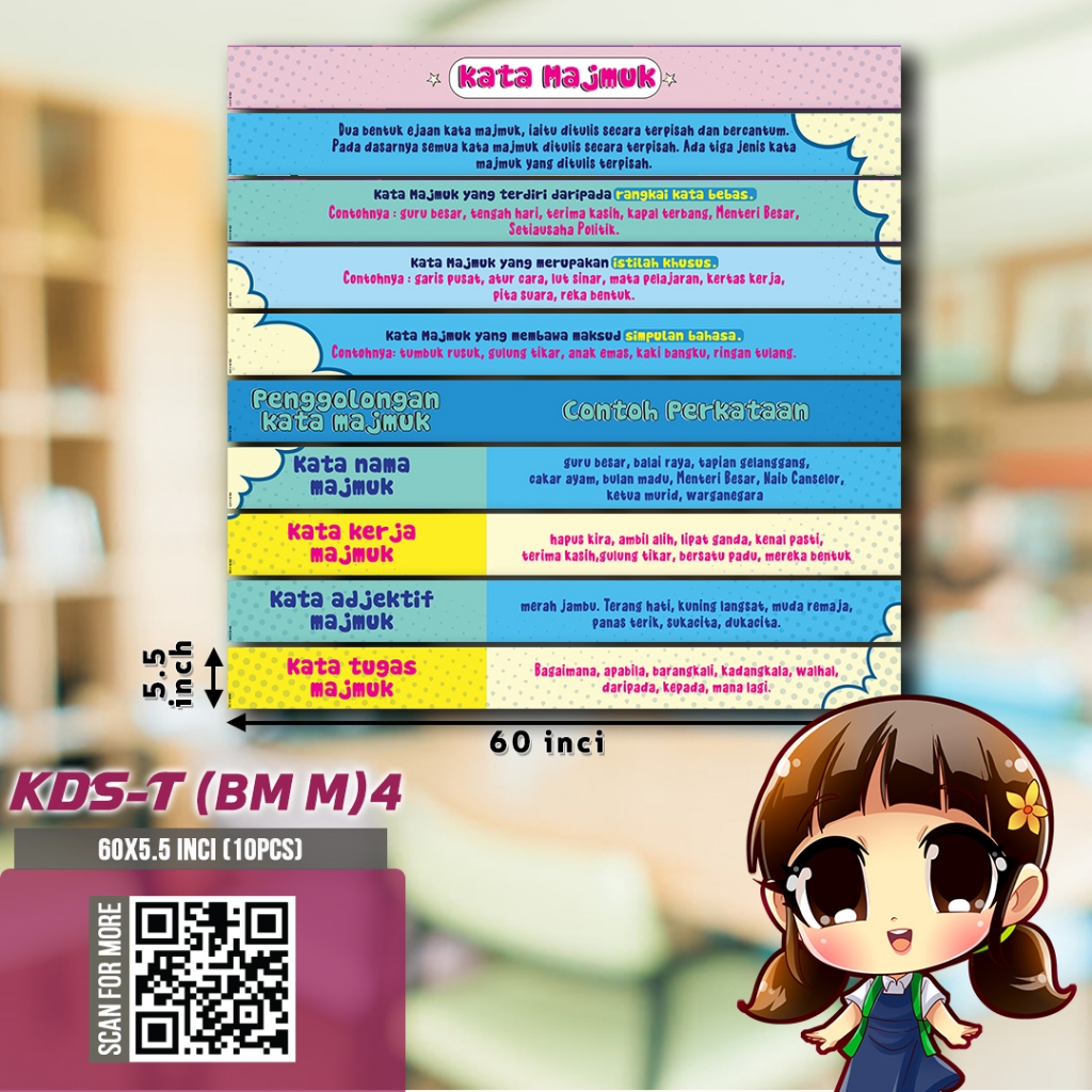 🌼1 DAY SHIP🌼 Banner Hiasan Tangga Bahasa Melayu Sekolah Menengah Ceria - BBM / PAK-21 | Shopee ...