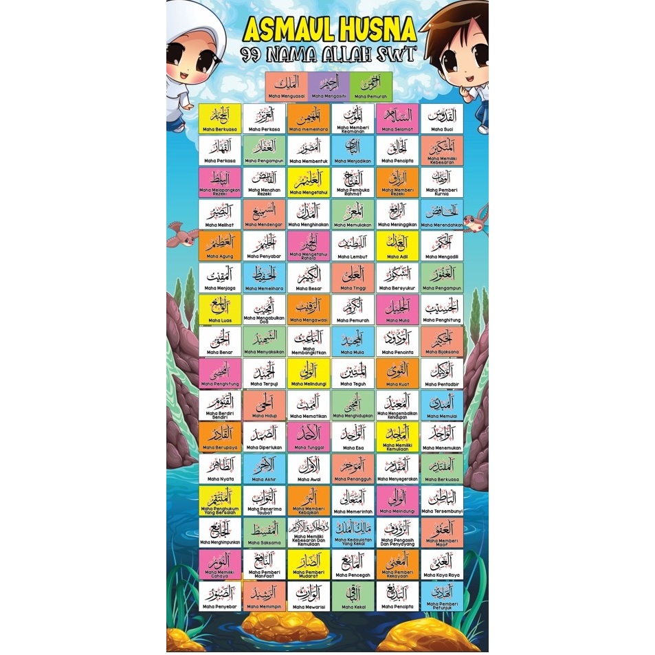BANNER | BANTING ASMAUL HUSNA - PENDIDIKAN ISLAM untuk prasekolah ...
