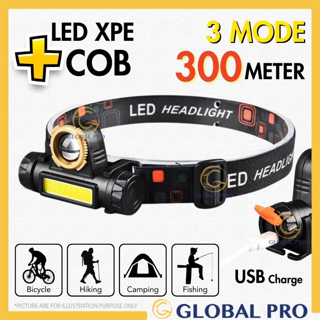 ZOOMABLE XPE + COB 3 MODE LED HEADLAMP USB Multifunctional Lightweight ...
