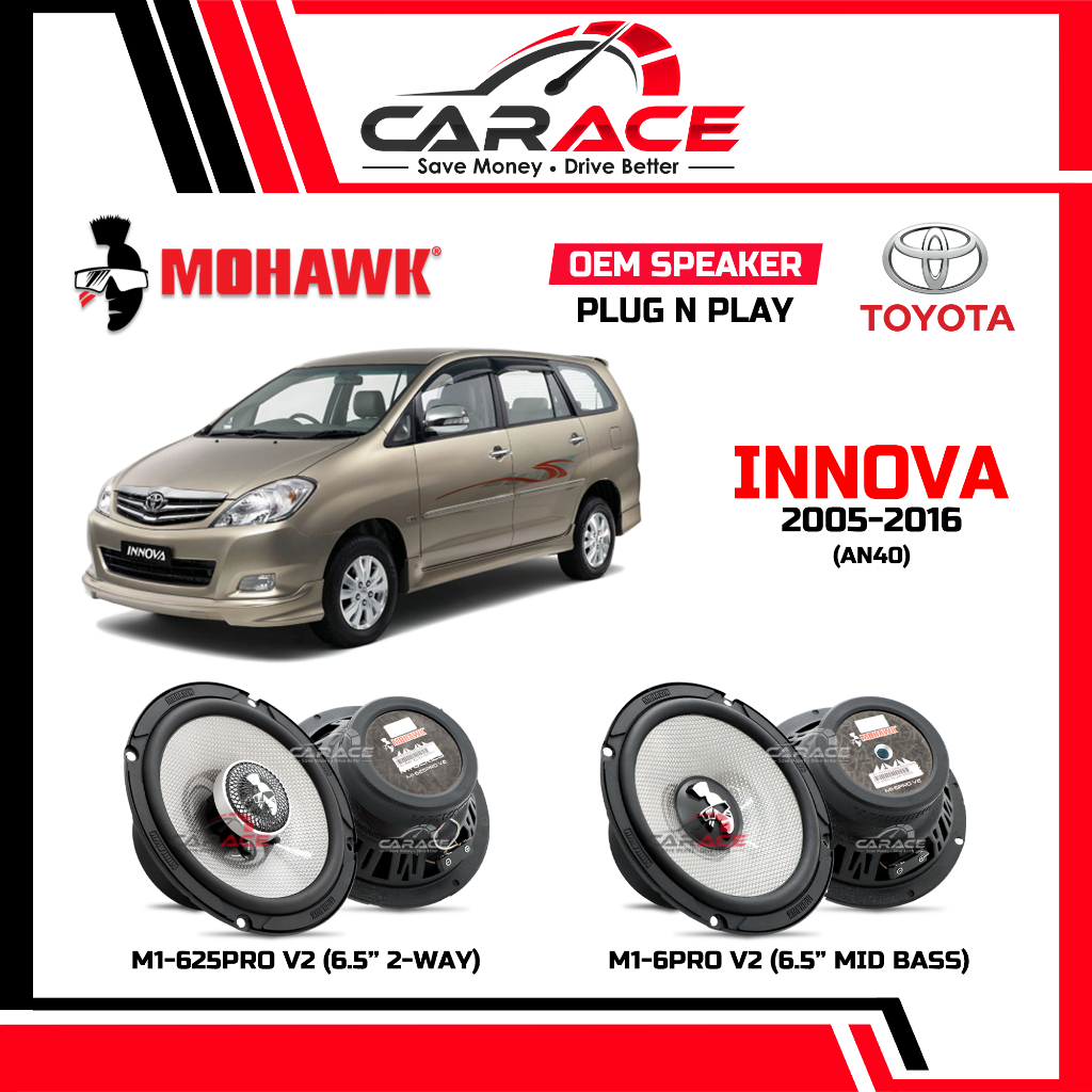 MOHAWK Speaker Innova Plug and Play Speaker PNP Front Rear Door 6 inch ...