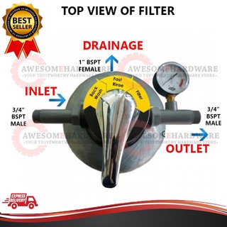 (7 LAYER) KEMFLO 1044 FRP OUTDOOR MASTER WATER FILTER SAND FILTER WITH ...