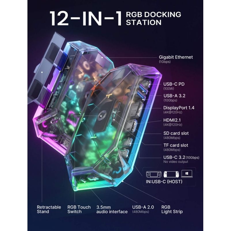 jsaux dock HB1202S 12-IN-1 RGB Docking Station (VRR/ALLM/4K120HZ/HDR ...