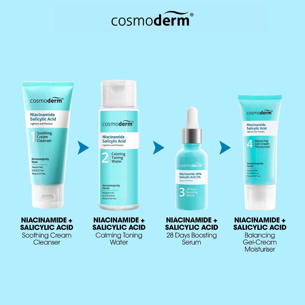 Cosmoderm Niacinamide Salicylic acid Flawless set | Shopee Malaysia