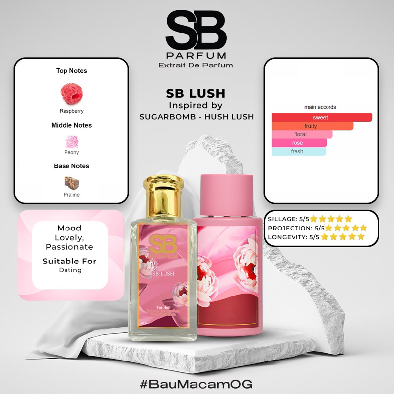 30ML SB PARFUM / SB LUSH BY ORIGINAL SUGARBOMB 💯 | Shopee Malaysia