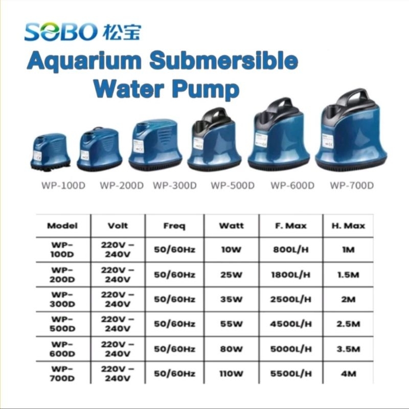 Sobo Submersible Aquarium Water Pump Sobo Water Pump Low Water Level WP ...